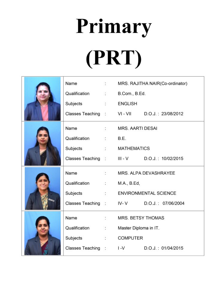 PRE-PRIMARY & PRIMARY SECTION – SBR Maheshwari Vidyapeeth