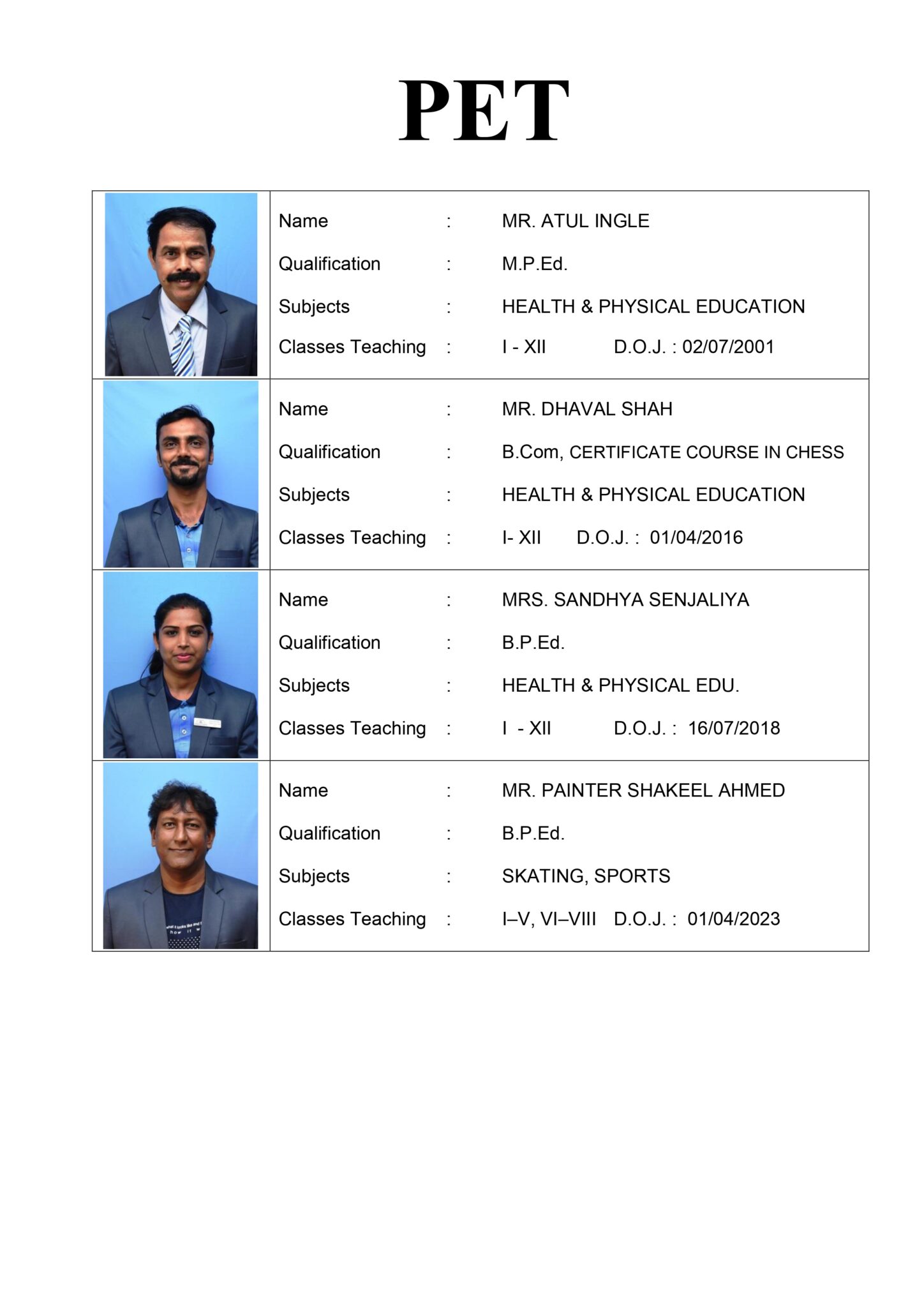 LIBRARY & LAB INCHARGE – SBR Maheshwari Vidyapeeth